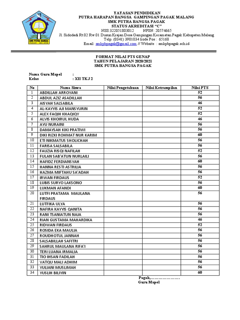 Format Nilai Pts Genap 2021 | PDF