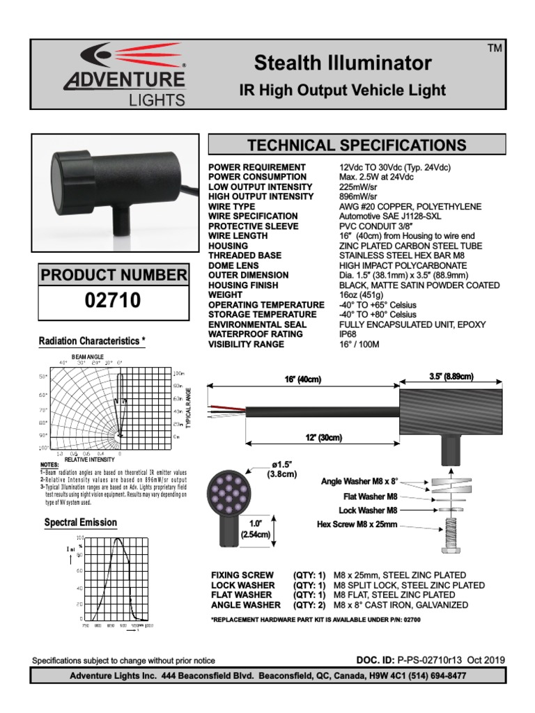 Stealth Illuminator Stealth Illuminator: IR High Output Vehicle Light ...