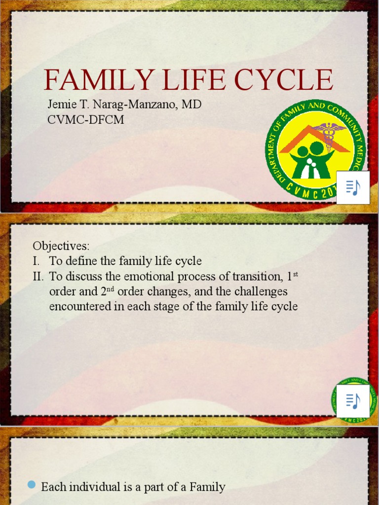 Family Life Cycle: Jemie T. Narag-Manzano, MD CVMC-DFCM | PDF | Family ...