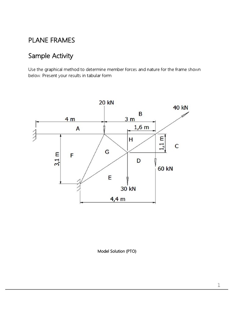 Plane Frames Sample Activity | PDF