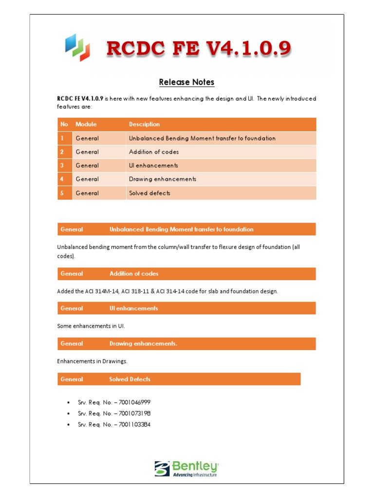 RCDC FE V4.1.0.9 Update Highlights | PDF