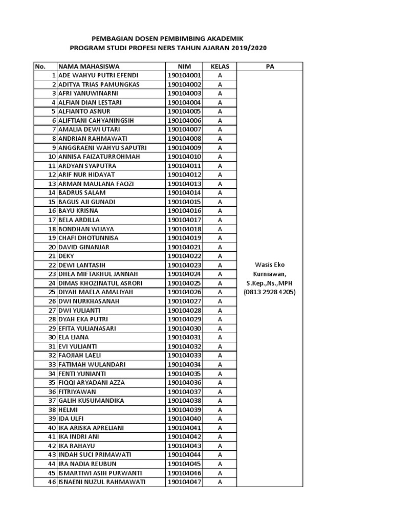 PA Profesi Ners | PDF