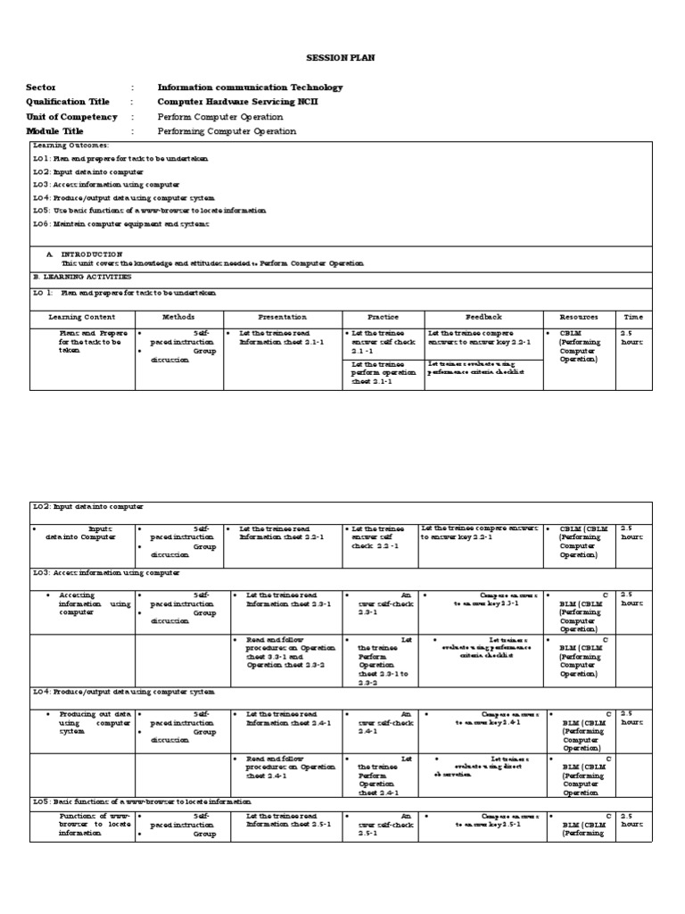 SESSION PLAN Computer Operation | PDF | Input/Output | Information