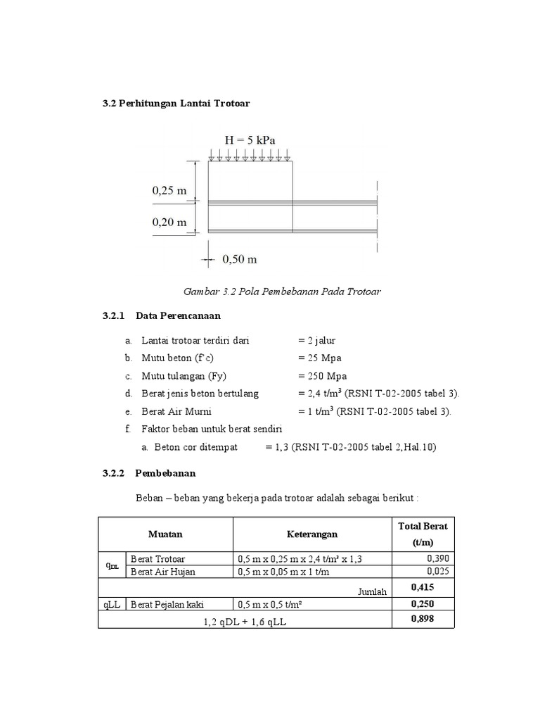 3.2 Perhitungan Lantai Trotoar | PDF