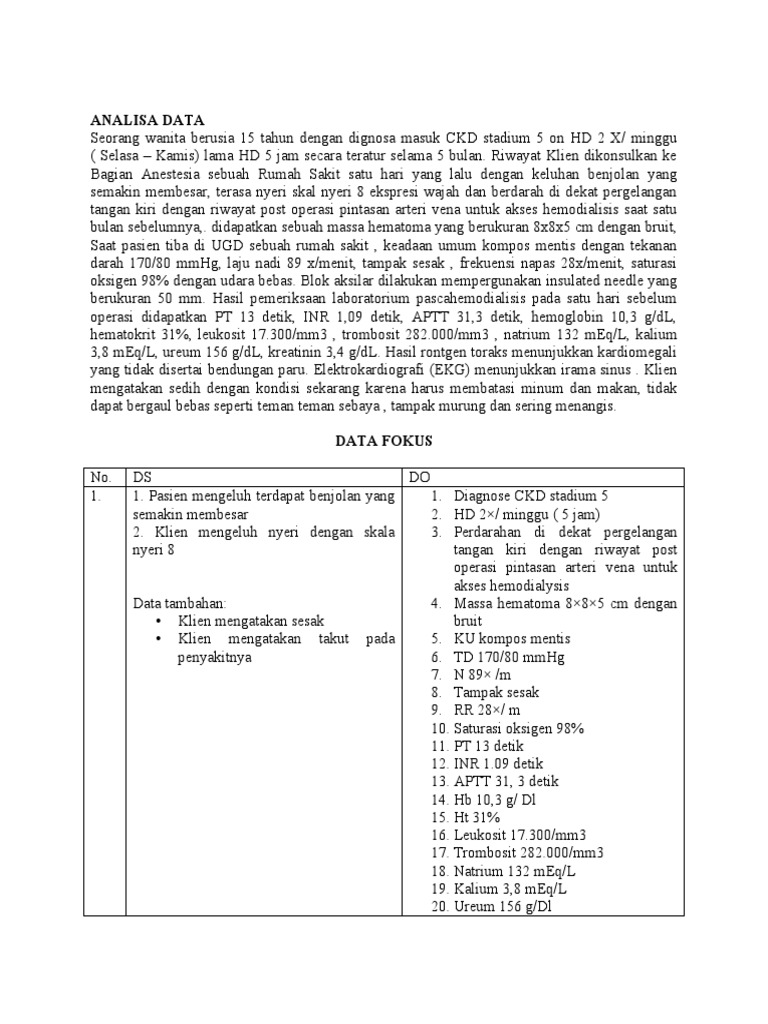 ANALISA DATA CKD Stadium 5 | PDF
