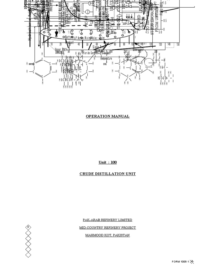 CDU Operation Manual Overview | PDF | Petroleum | Pump