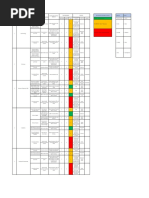 RISK ASESSMENT For Broken Glass Replacement | PDF | Personal Protective ...