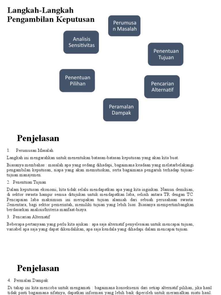 Langkah-Langkah Pengambilan Keputusan | PDF