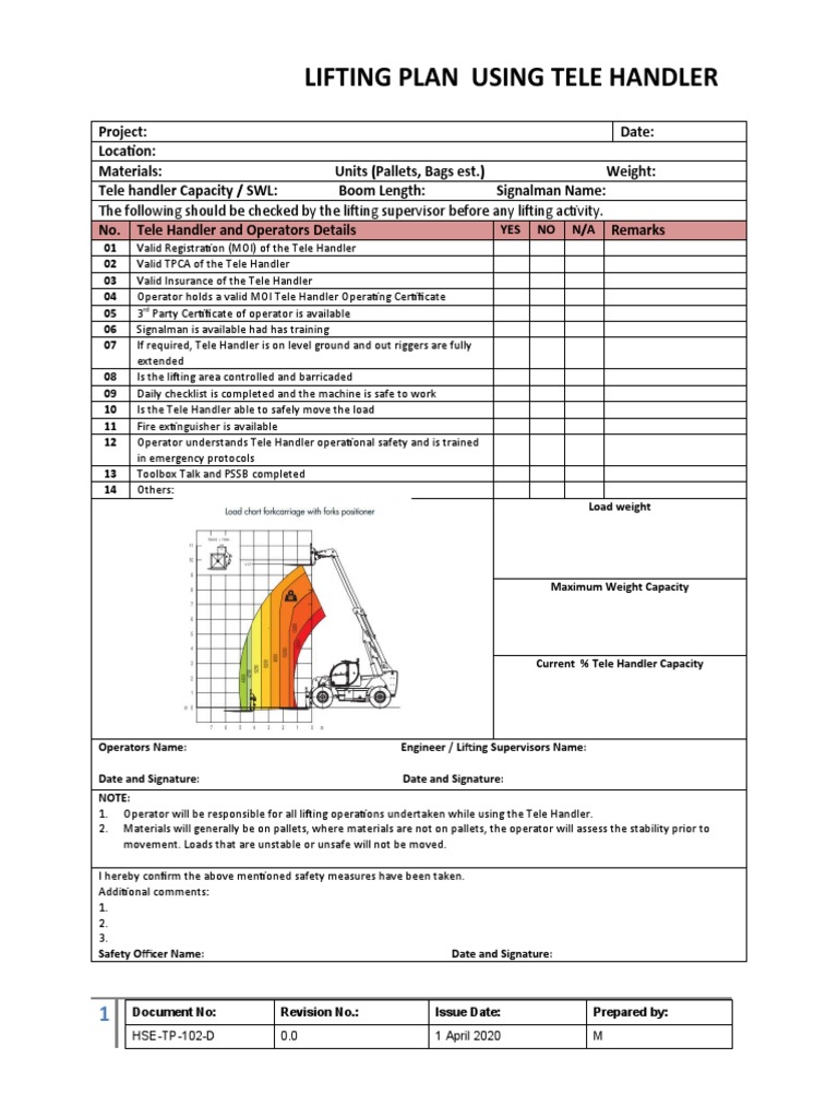 D Lifting Plan Using Tele Handler | PDF | Business