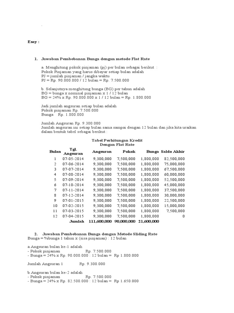 Perbandingan Metode Bunga Kredit | PDF