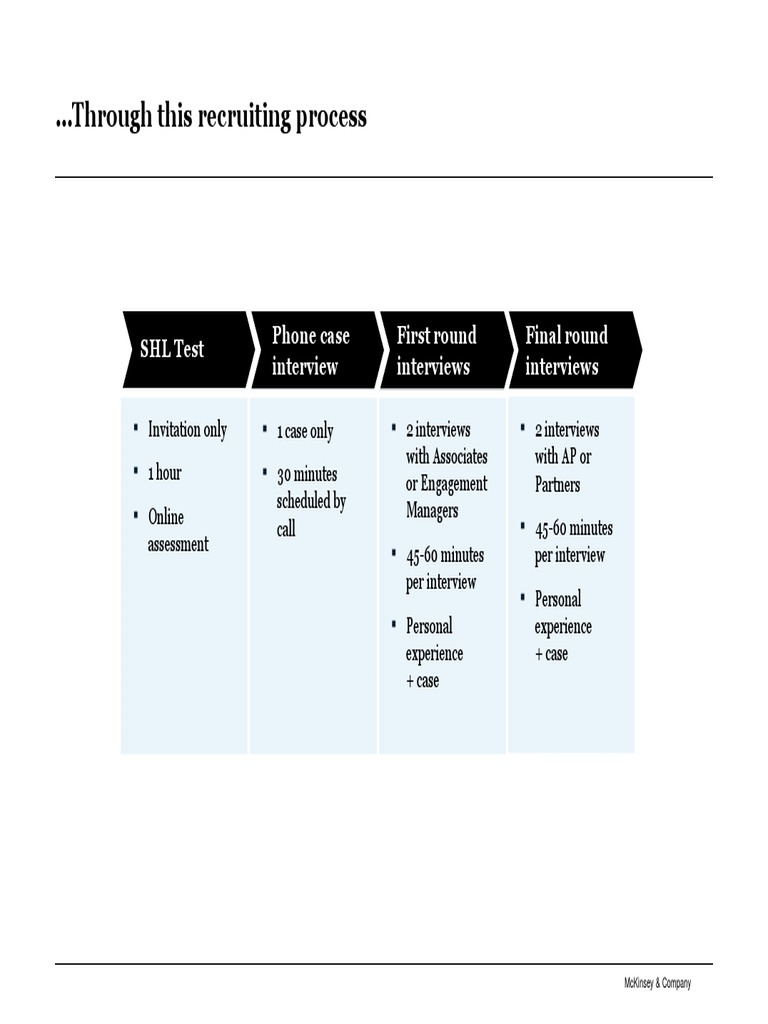 McKinsey BA Interview Process - GC | PDF