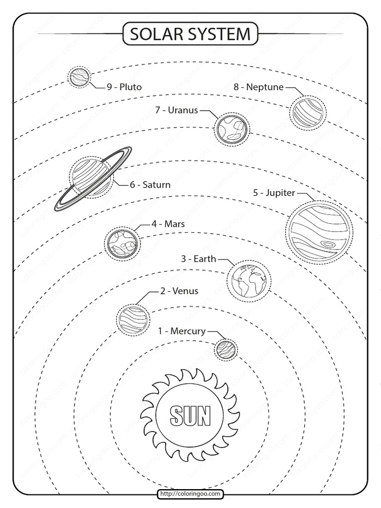 Solar System Drawing