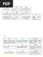 Caso Practico (Peepo) - Icam | PDF | Camión | Eje