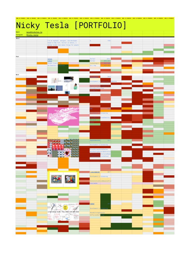 A Portfolio Documenting Nicky Tesla's Work in Design, Engineering, and ...