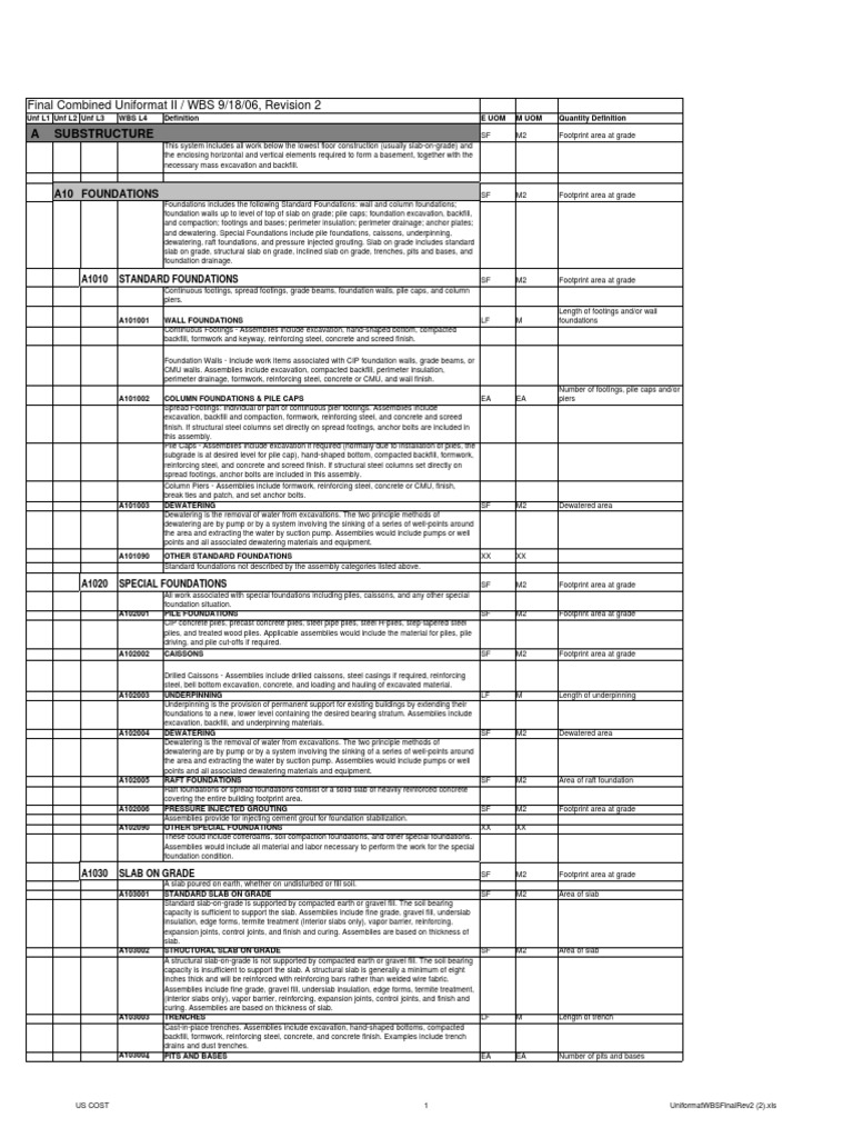 Modified Uniformat | PDF | Deep Foundation | Wall
