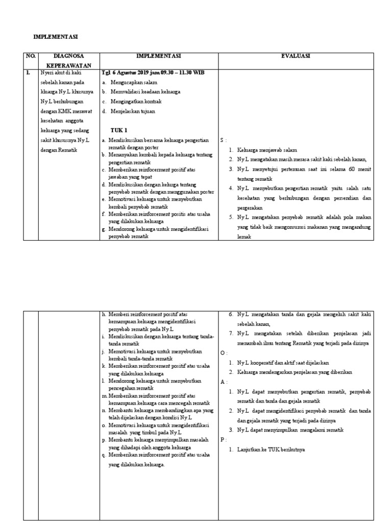 IMPLEMENTASI REMATIK 3 DIKRA Print | PDF | Pengembangan Diri | Gaya Hidup