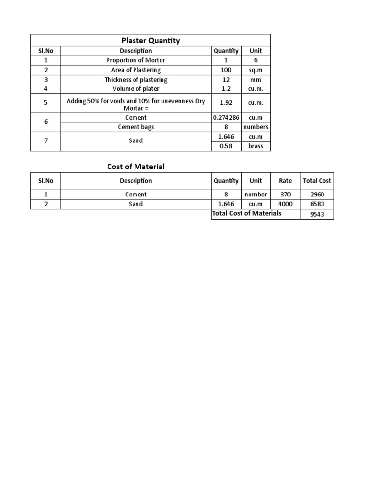 Calculation of Cement and Sand For Plastering Excel Sheet | PDF