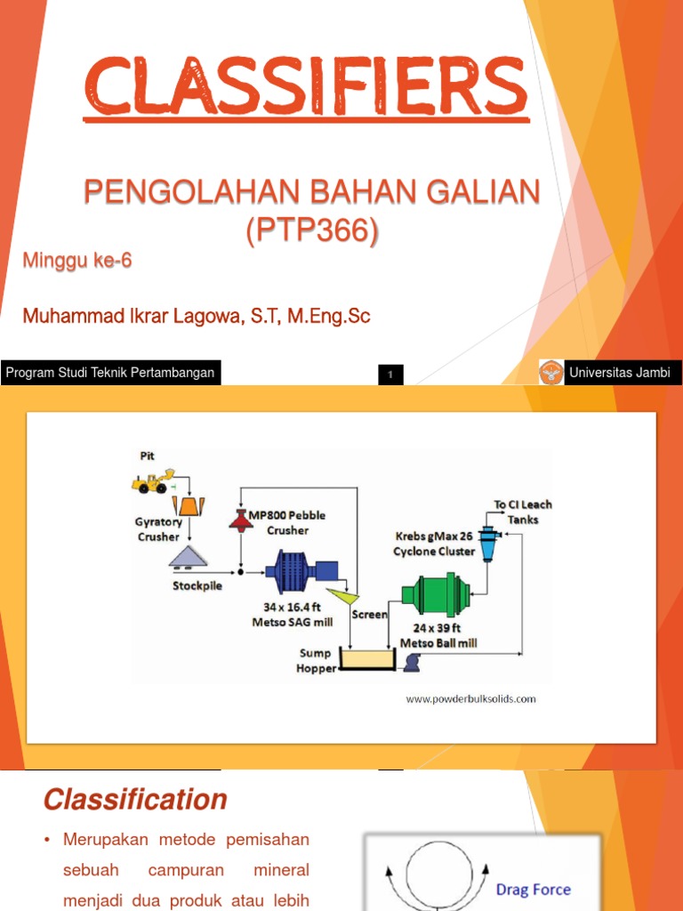 PTP366 - PBG - Sizing (Classification) | PDF