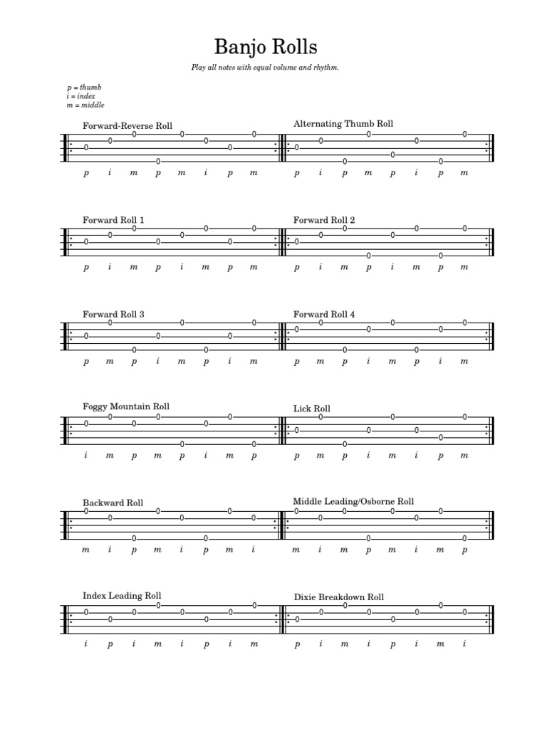 Banjo Rolls: Alternating Thumb Roll Forward-Reverse Roll | PDF | Folk ...