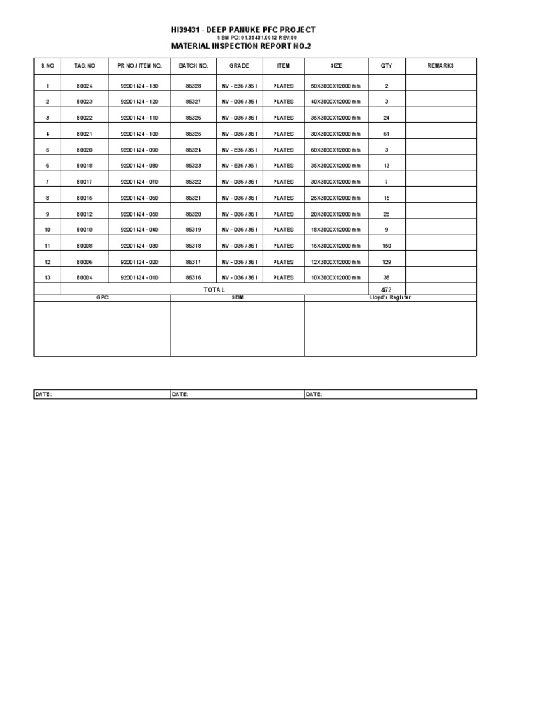 Hi39431 - Deep Panuke PFC Project Material Inspection Report No.2 | PDF ...