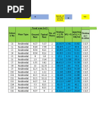 Beam (Isbm, Isjb, Islb) Weight in KG Per MTR: Hot Rolled Steel Sections ...