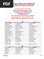 1000 Verbs Irregular | PDF | Torah Books | Woodworking