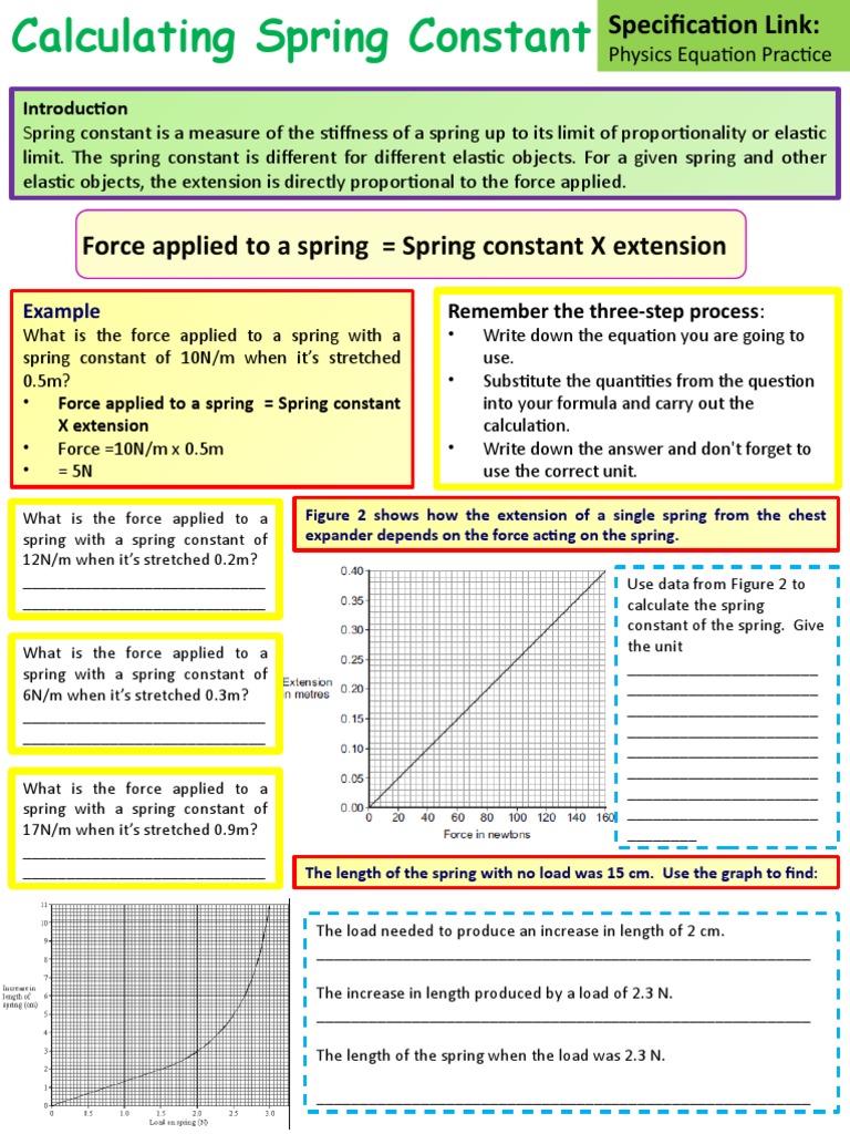 Calculating Spring Constant | PDF | Elasticity (Physics) | Force