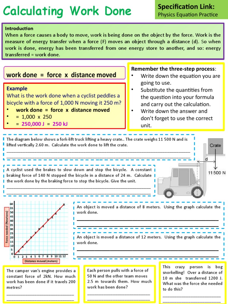 Calculating Work Done: A Guide to Solving Work Problems Using Key ...