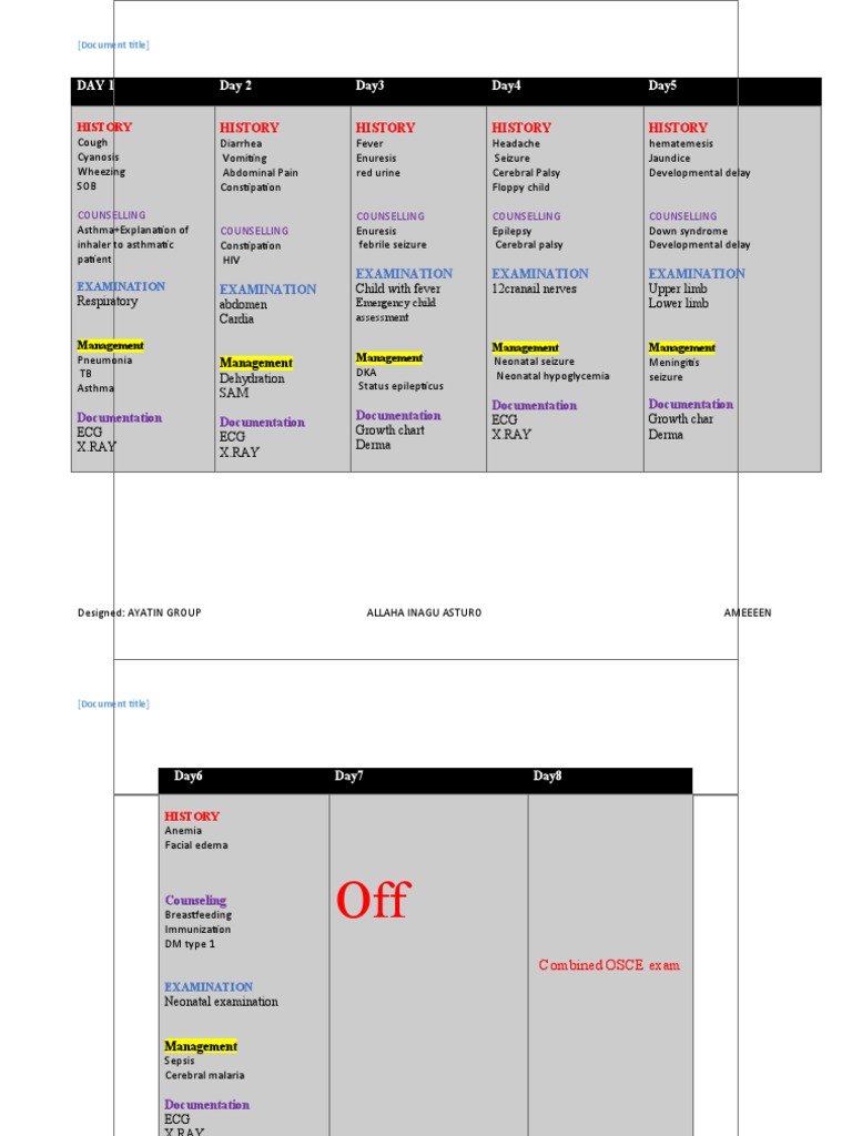 Day 1 Day 2 Day3 Day4 Day5: History History History History | PDF ...