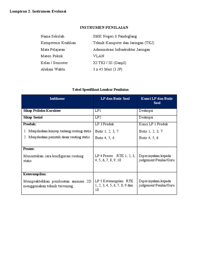 Instrumen Evaluasi AIJ XI KD 3.1 - 4.1 | PDF