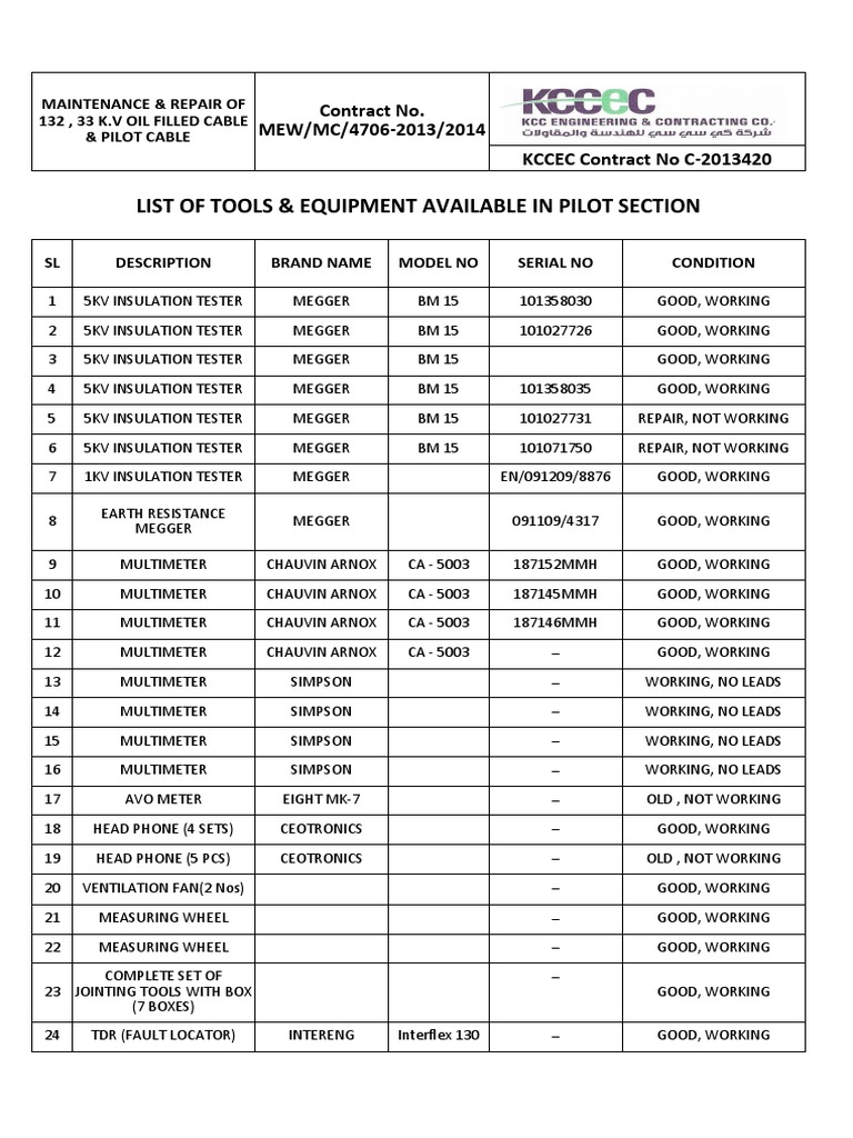 Tools List | PDF | Production And Manufacturing | Electromagnetism