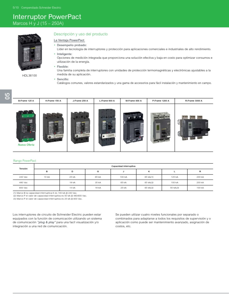 Catálogo Interruptores Termomagnéticos | PDF | Electromagnetismo | Electricidad