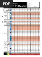 Regional Obstetric Early Warning Score Chart | PDF | Obstetrics | Surgery