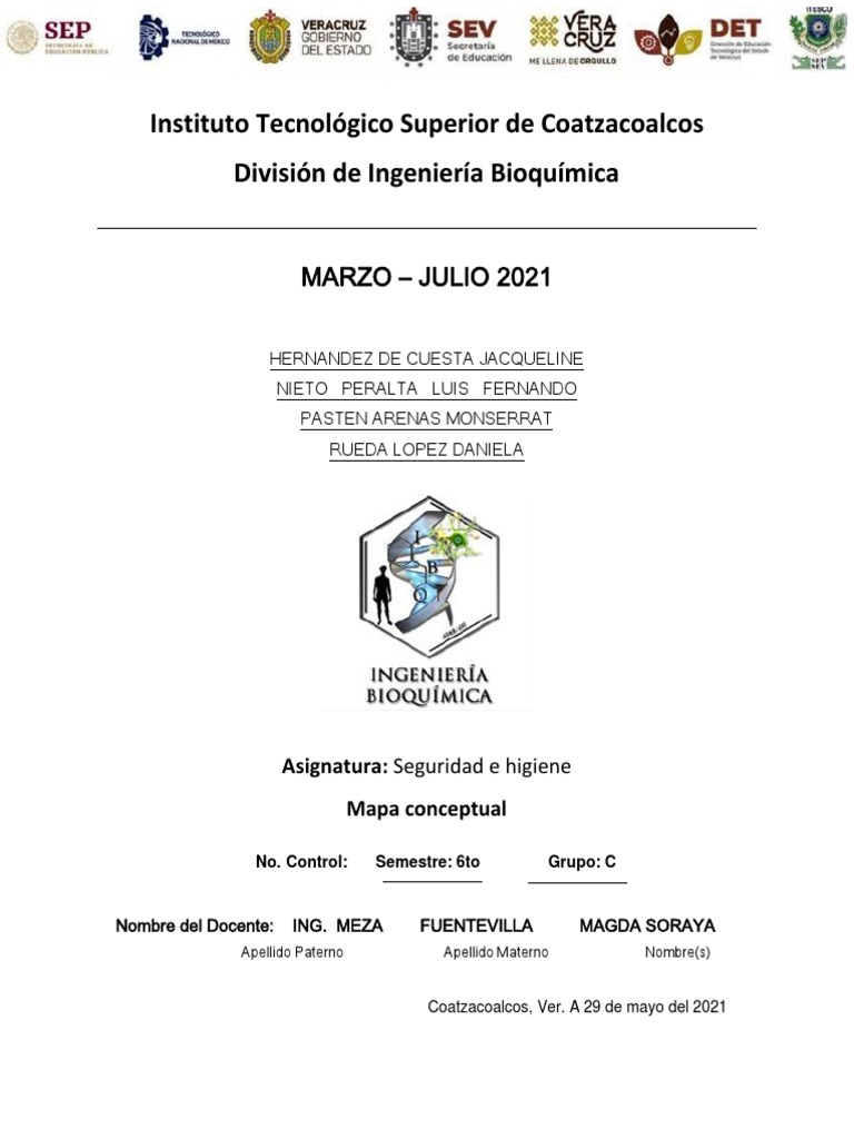 Mapa Conceptual de Seg e Higiene | PDF