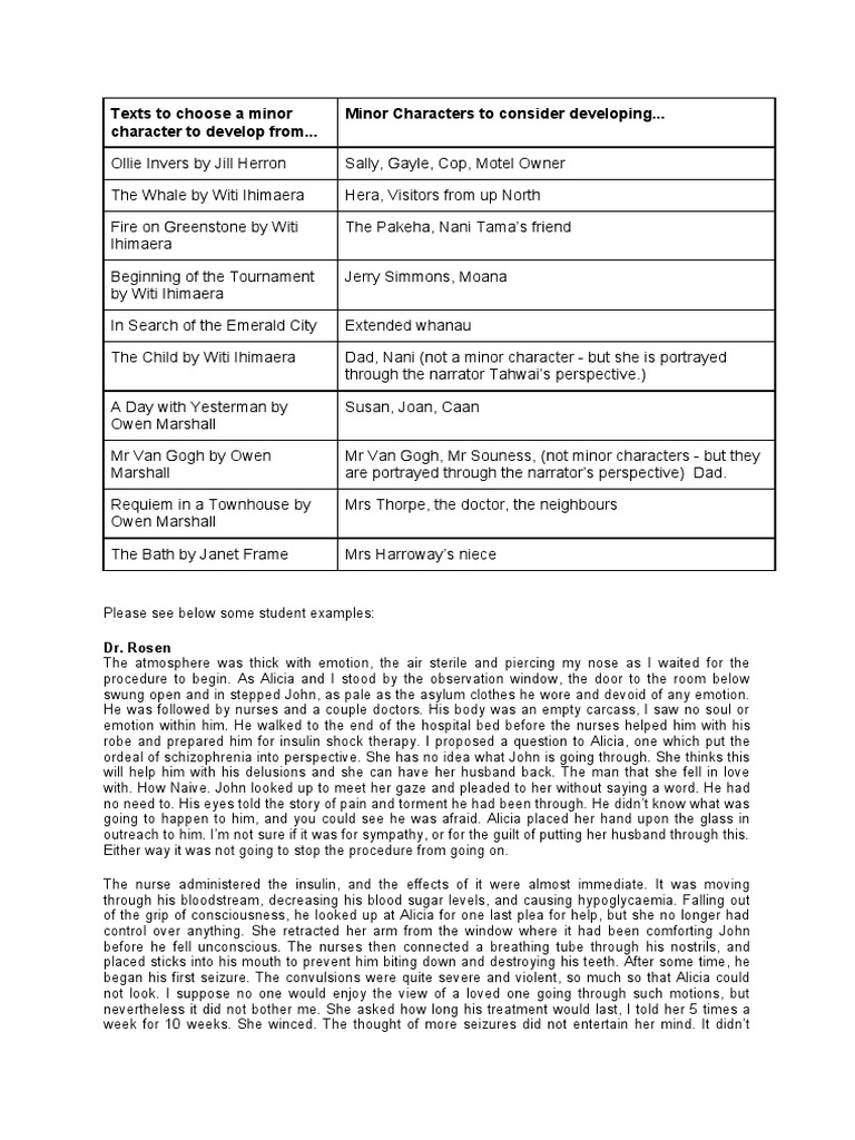 Texts To Choose A Minor Character To Develop From... Minor Characters ...