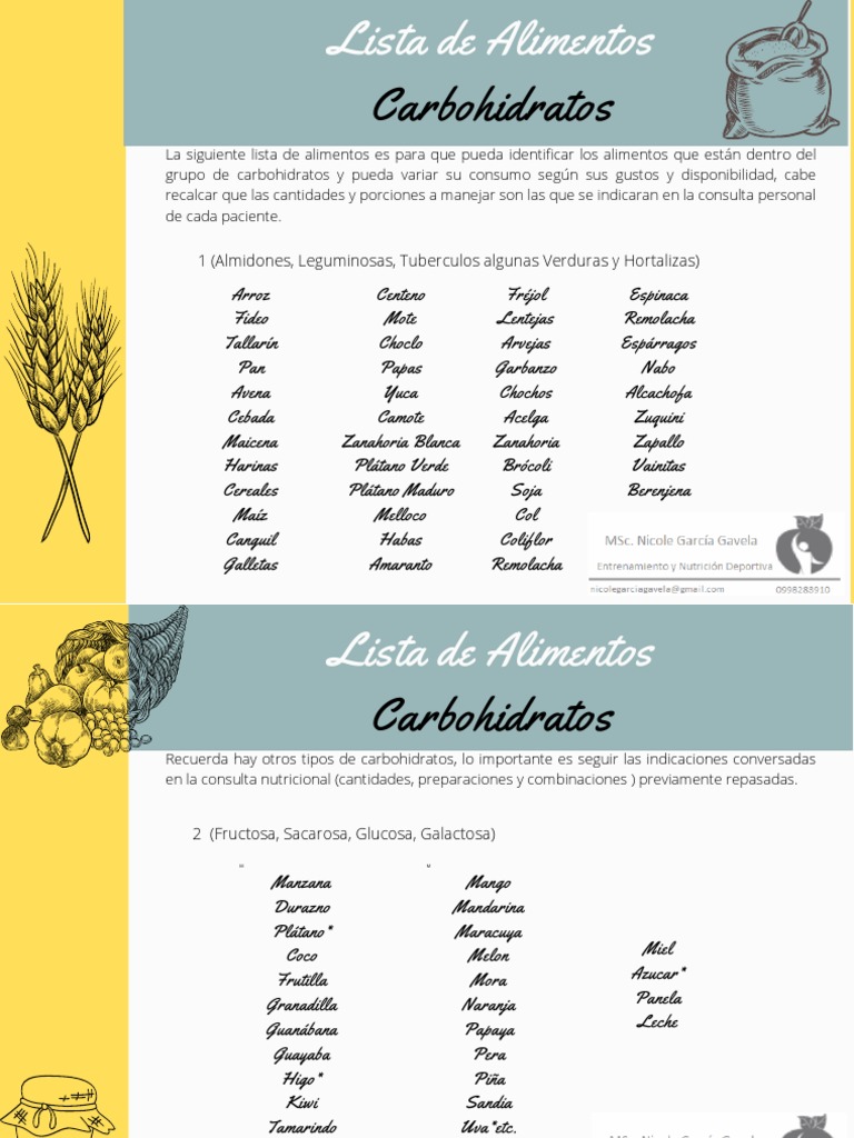 Lista Alimentos | PDF