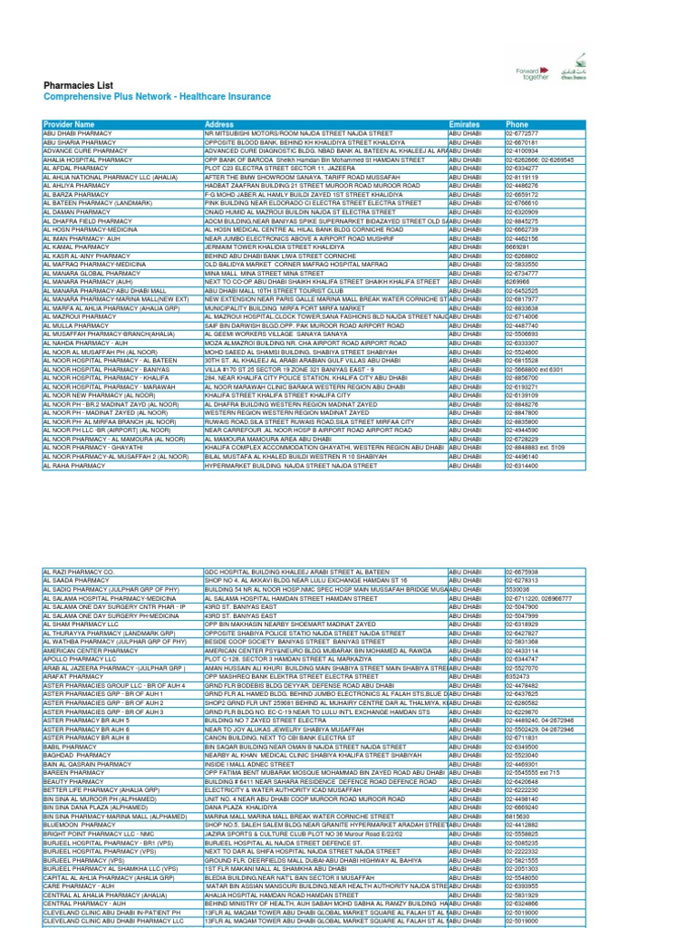 Pharmacies List: Comprehensive Plus Network - Healthcare Insurance ...