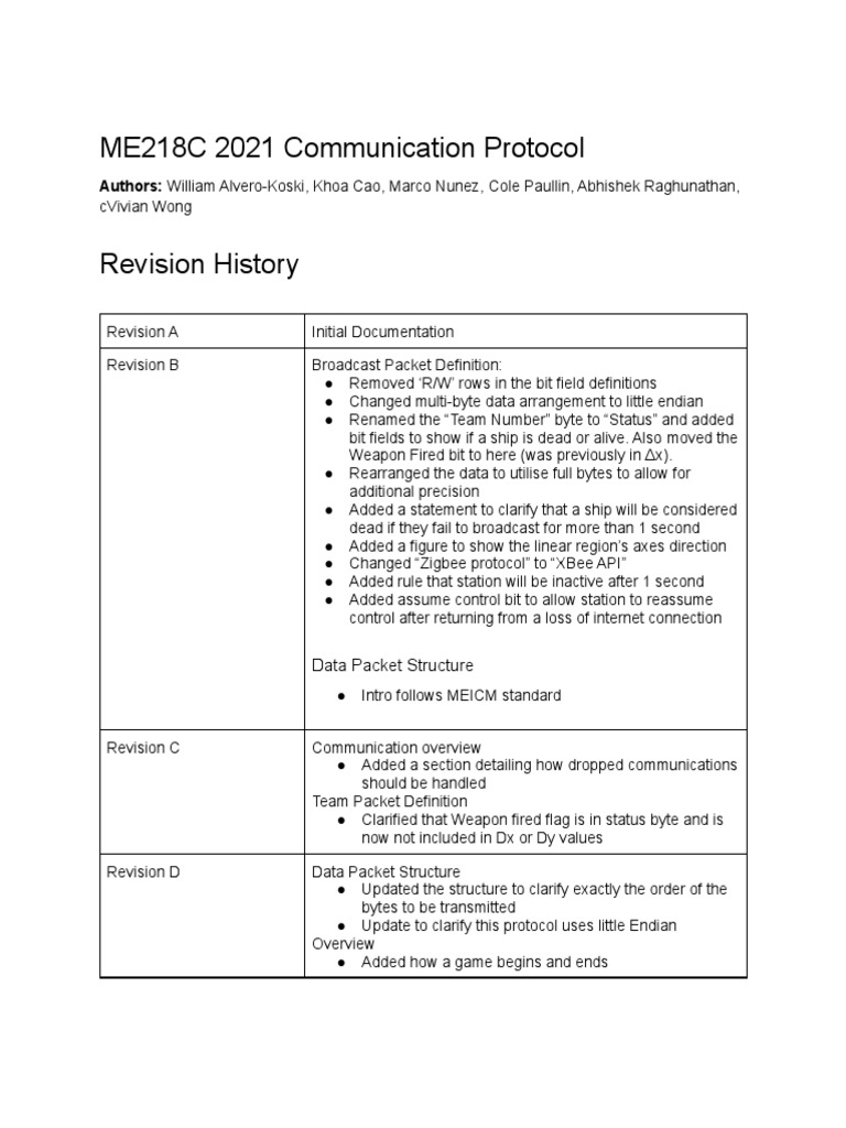 Protocol Draft | PDF | Network Packet | Data Transmission