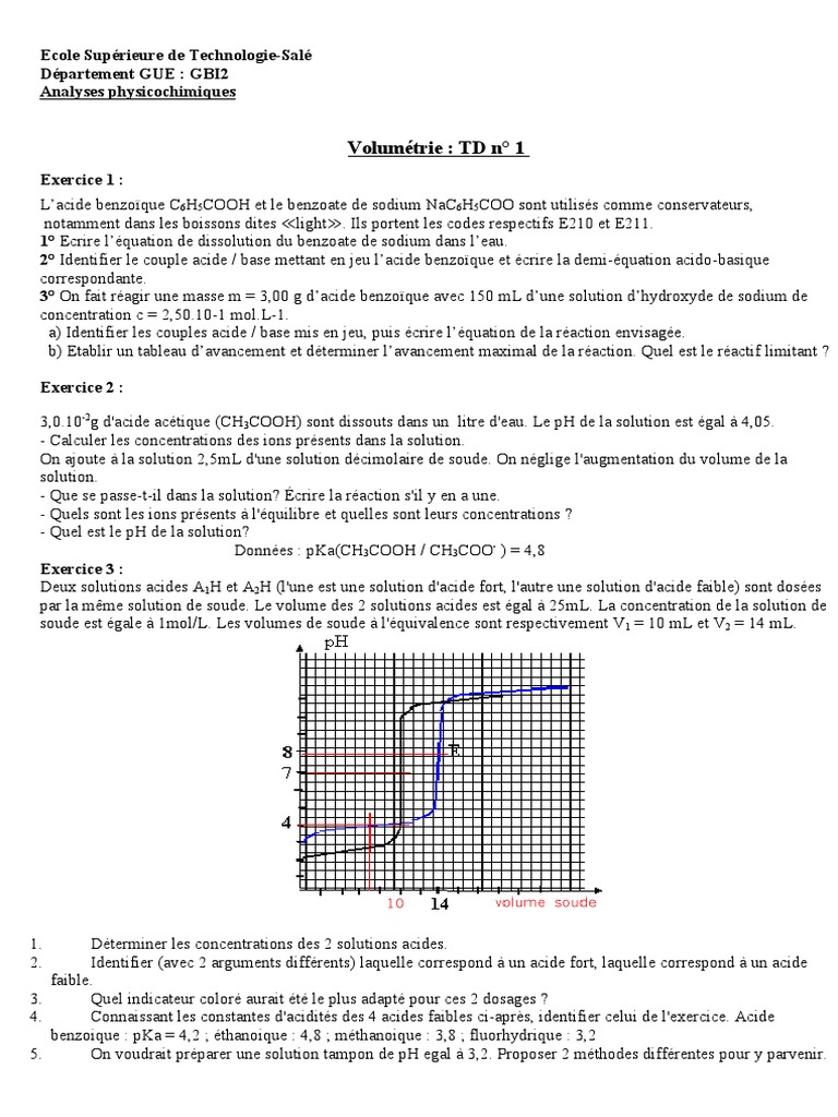 Analyses Physicochimiques : Exercices de Volumétrie et Réactions Acido ...
