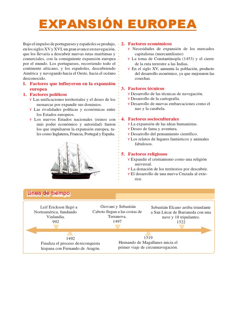 La Expansion Europea | PDF | Cristobal colon | Edad del descubrimiento