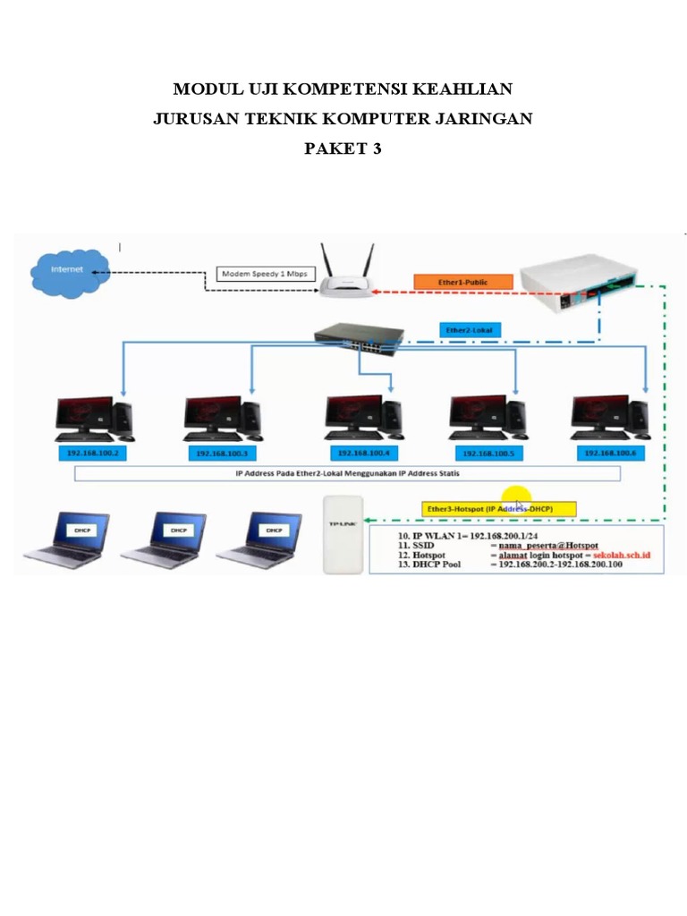 Pembahasan Ukk TKJ Paket 3 1 | PDF | Komputer