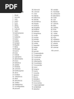 Banco de Palabras Concurso Deletreo Imprimir | PDF