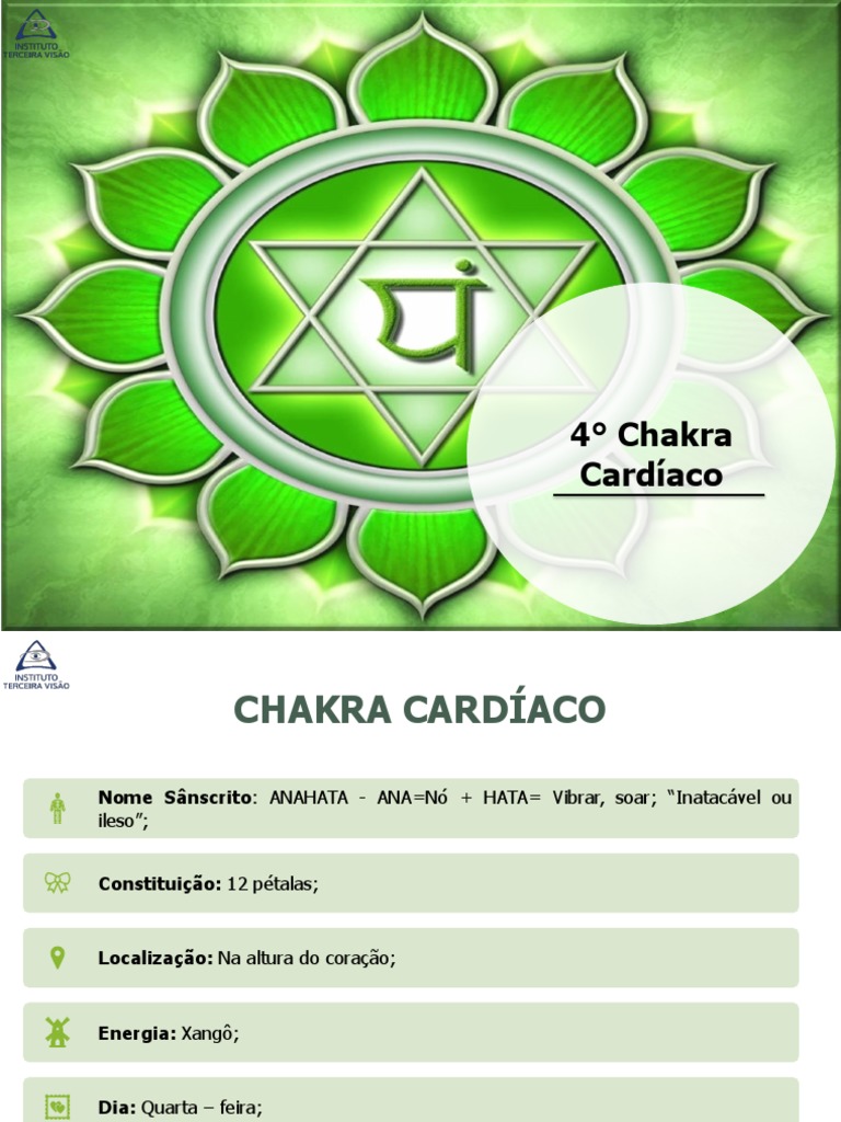 Guia do Chakra Cardíaco | PDF | Chacra | Coração