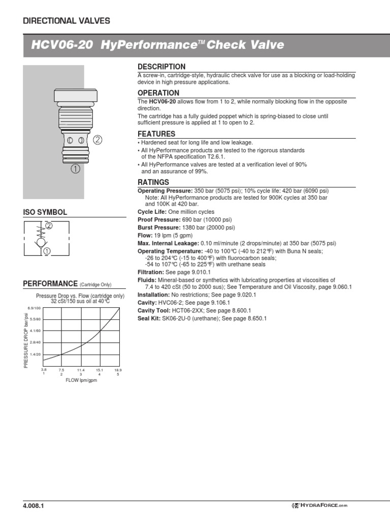 Hcv06-20 Hyperformance Check Valve: Directional Valves | Download Free ...