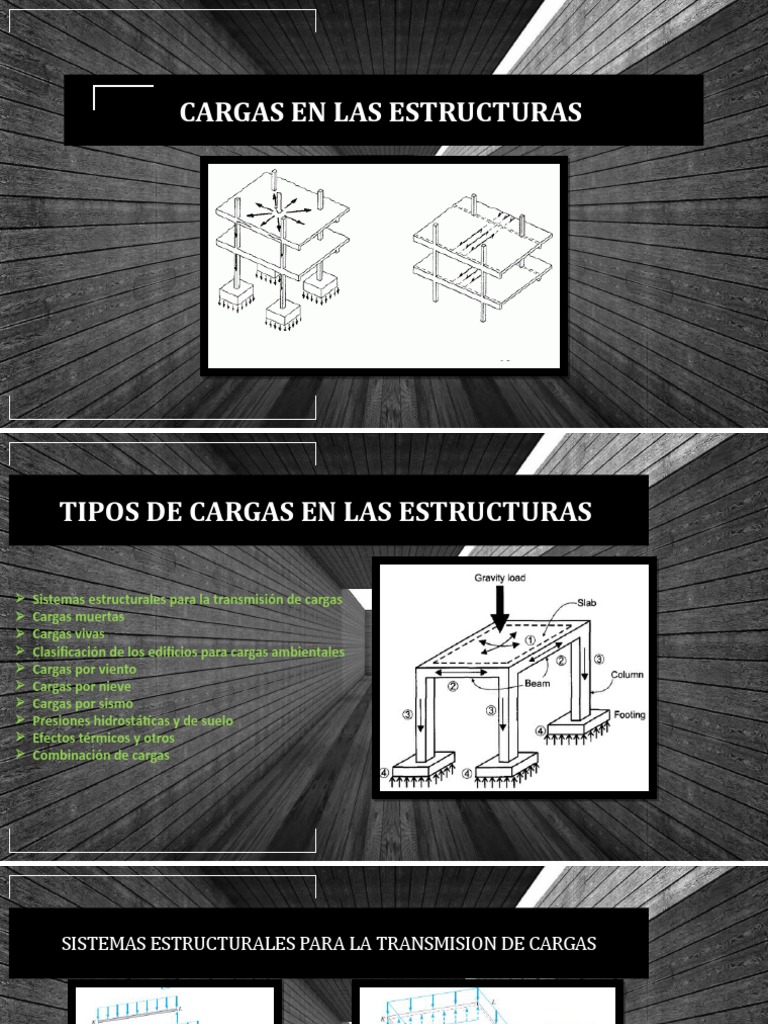 Cargas en Estructuras | PDF