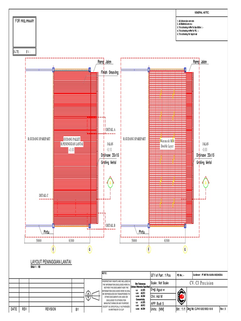 Approval Kanopi Detail Pondasi | Business