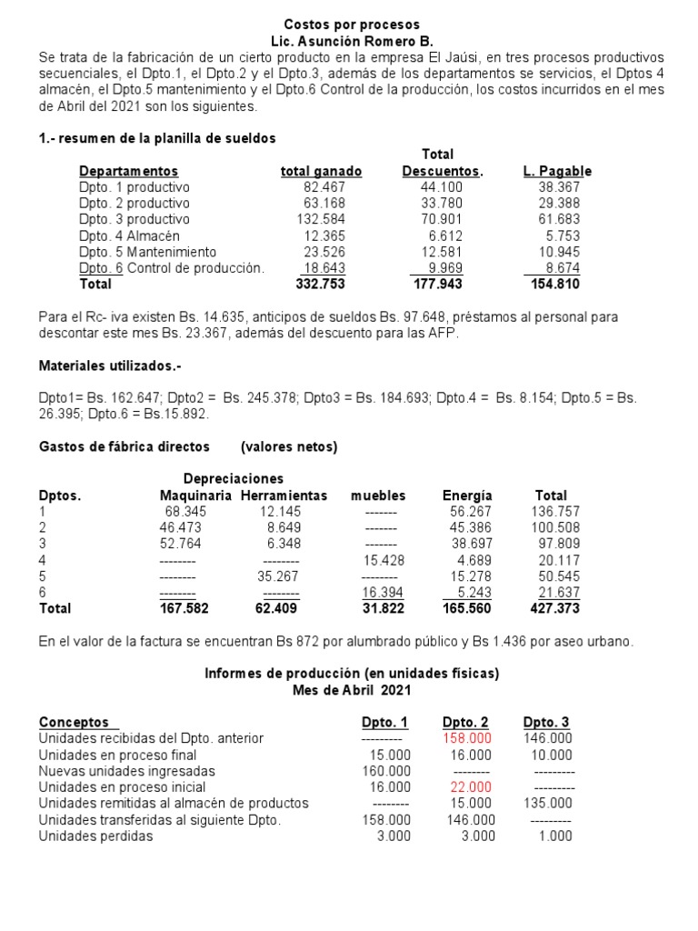 PRACTICO TEMA 1 El JAÚSI | PDF | Economias | Business
