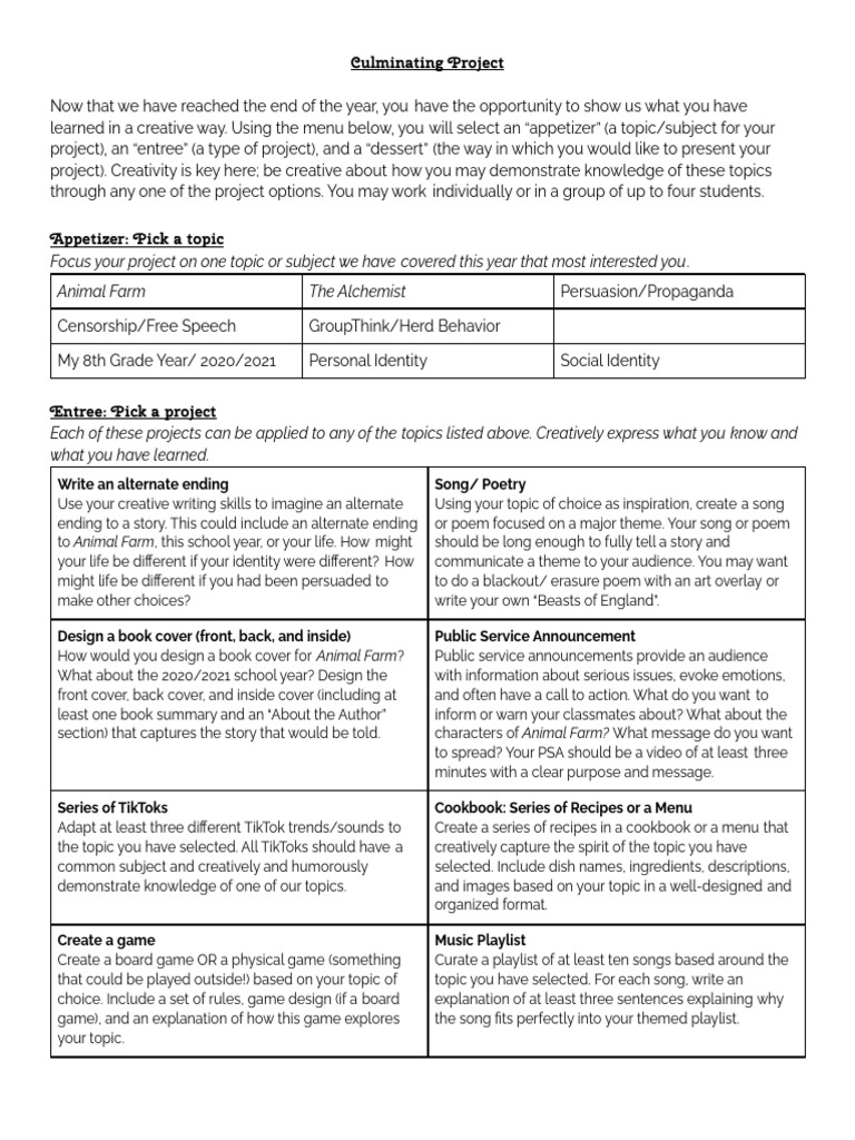 Creative Animal Farm Project Ideas | PDF | Persuasion | Creativity