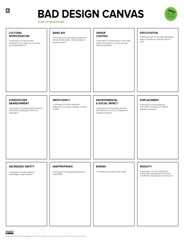 LBD - Bad Design Canvas v1 | PDF | Policy | Economies