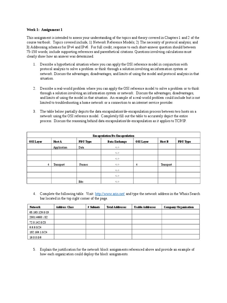 Week 1: Assignment 1: Encapsulation/De-Encapsulation OSI Layer Host A PDU Type Data Exchange OSI ...
